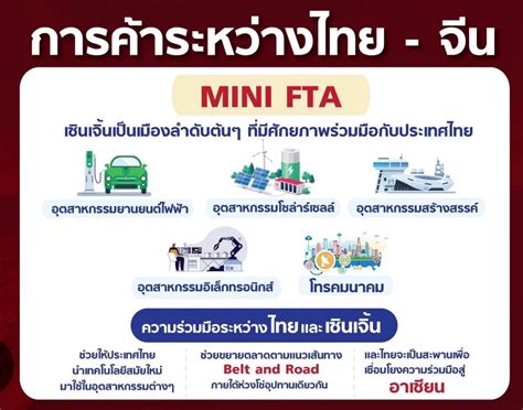 ‘ไทย เซินเจิ้น ลงนาม Mini Fta ตั้งเป้าดันมูลค่าการค้าทะลุ 9 1 แสนล้าน ภายใน 2 ปี