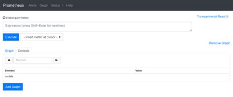 Monitoring Setup With Docker Compose Part 1 Prometheus Dev Community