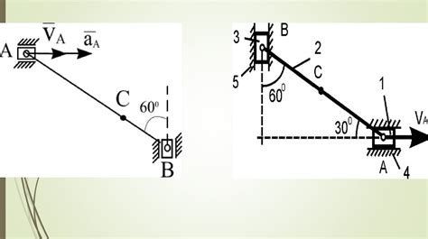 Кинематика плоскопараллельного движения абсолютно твердого тела и сложного движения точки