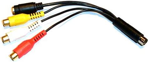 Leadtek WinFast TV DV TV FM Tuner Review