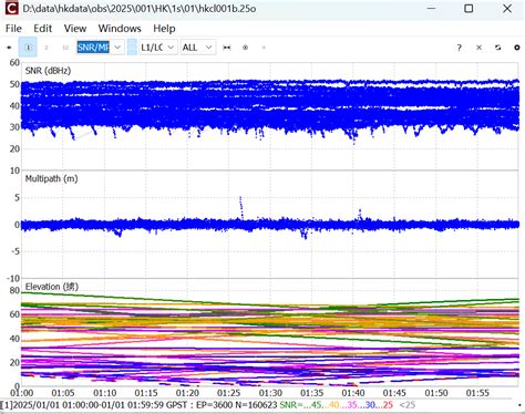 【rtklib入门指南】2 使用rtklib Gui进行观测数据分析rtklib教程 Csdn博客 【rtklib入门指南】2 使用rtklib Gui进行观测数据分析rtklib教程 Csdn博客