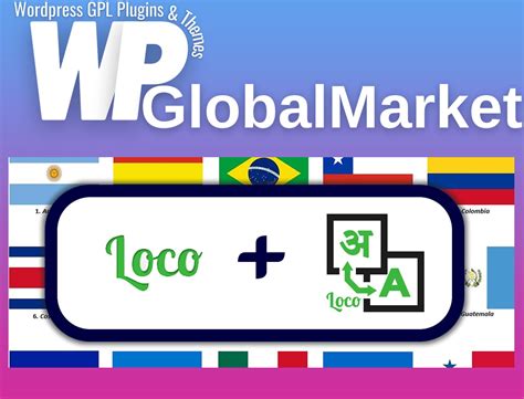 automatic translate addon for loco translate wordpress premium themes