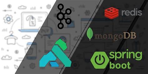 Building Beyond The Basics Crafting Microservices With Spring Boot Karan Bhogle