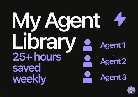 Github Spark 15 Fast Facts And Actionable Tips For Ai Powered App