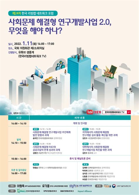 한국 리빙랩 네트워크knoll