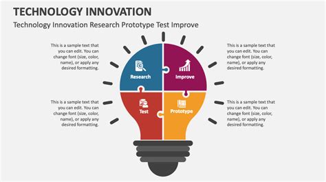 Prototype Presentation Template