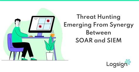 Logsign On Linkedin Threatdetection Threathunting Siem Soar Soc