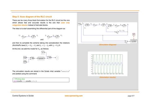 Introduction To Control Systems In Scilab Pdf