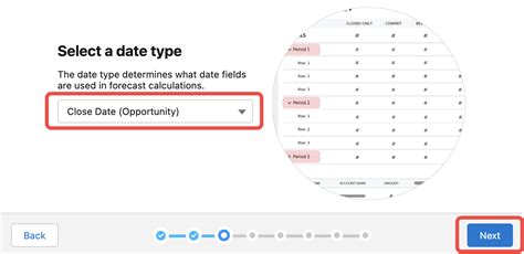 Turn On Collaborative Forecasts Revenue Grid Knowledge Base