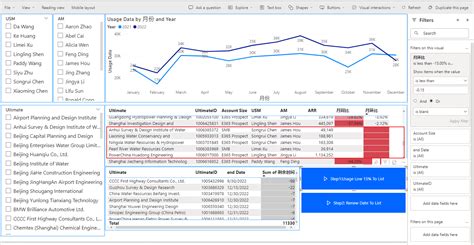 Solved Filters For Measure Is Bot Blank Not Worked Microsoft Fabric Community
