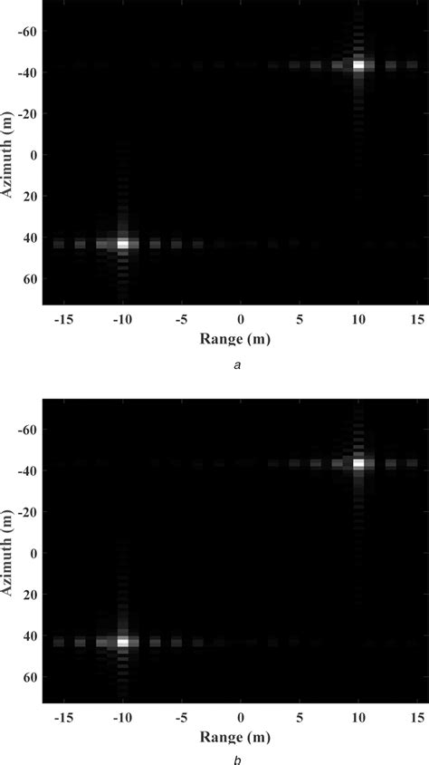 Fast Target Deception Jamming Method Against Spaceborne Synthetic Aperture Radar Based On
