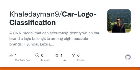 Car Logo Classificationcar Logo Classificationipynb At Main · Khaledayman9car Logo
