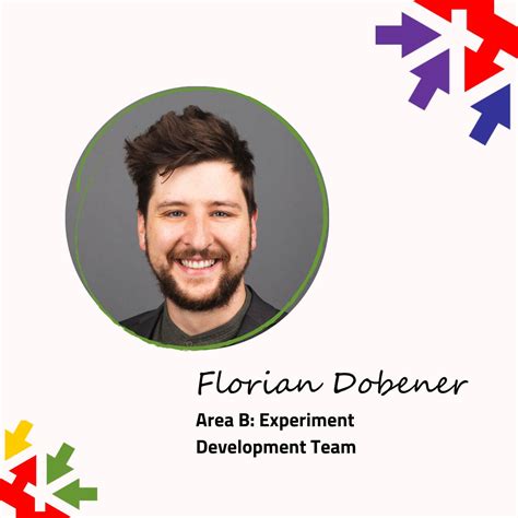 Fairmat On Linkedin Fair