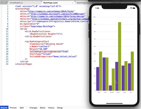 XamCategoryChart でタップ状態でデータアイテムをハイライトする INFRAGISTICS ナレッジ ベース