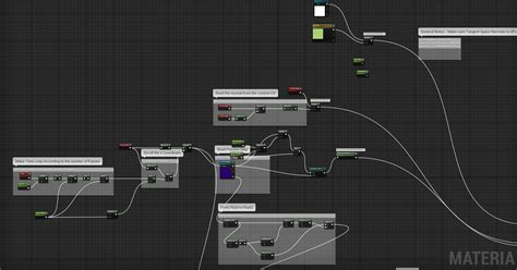 Vertex Animation Inside A Material Ue4 Solved Real Time Vfx