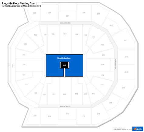 Moody Center ATX Ringside Floor RateYourSeats