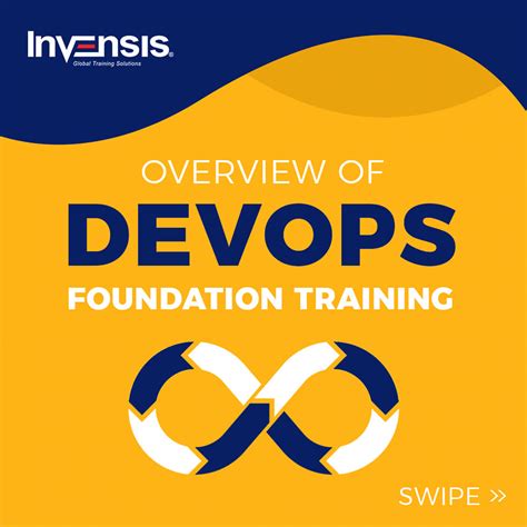 Heres A Quick Overview Of The Devops Invensis Learning Facebook