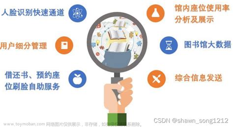 基于人脸识别的智慧校园方案—校内区域智能管理（3） toy博客
