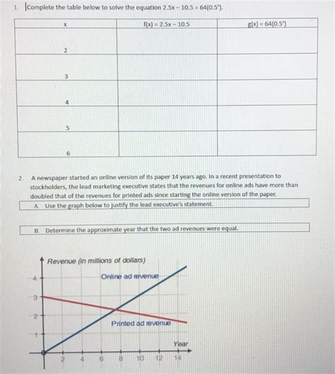Which Graph Shows A System Of Equations With One Solution Tessshebaylo