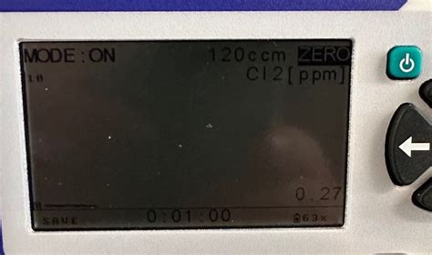 Interscan Fixed And Portable Industrial Gas Detectors