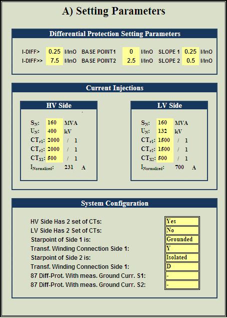 Setting Parameters Acquired By The Developed Module Download High