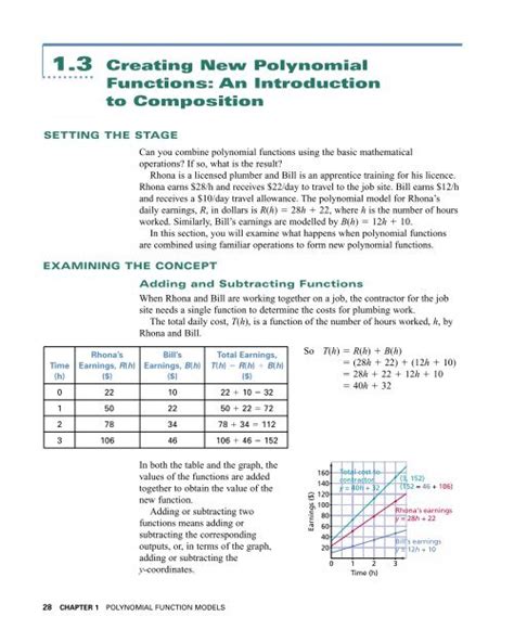 Introduction To Polynomial Functions 32 Introduction To Polynomial