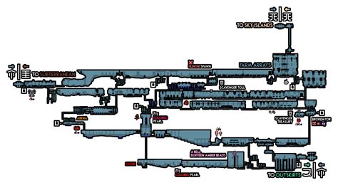 Translationsfarm Arrays14en Official Rain World Wiki