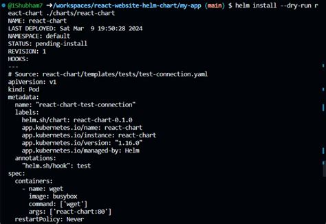 How To Create Helm Chart From Scratch Geeksforgeeks