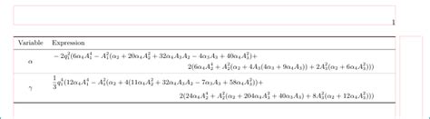 Creating A Pretty RevTex Table With Long Equations TeX LaTeX Stack Exchange