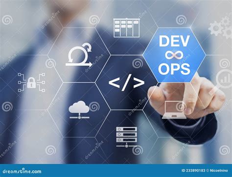 Devops Methodology Development Operations Agil Programming Technology