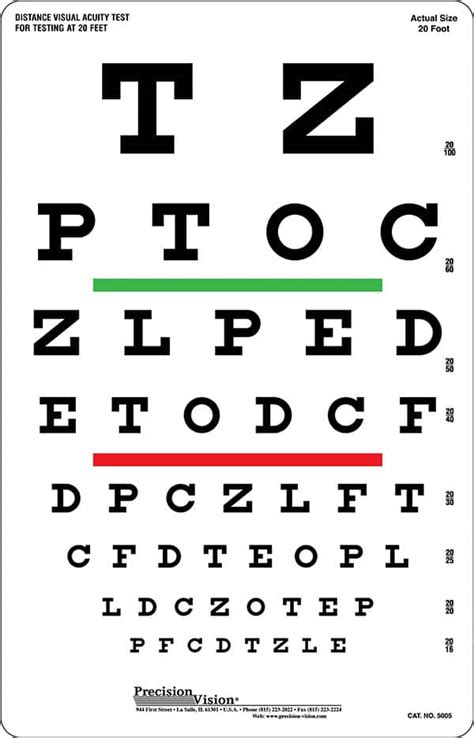 การตรวจวัดสายตา การตรวจสายตา Va Visual Acuity Test