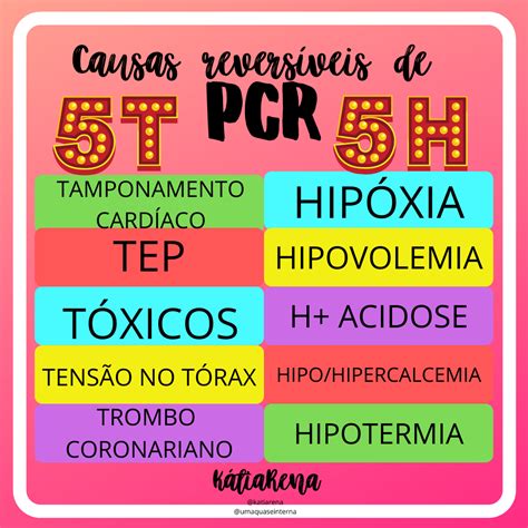 Causas Reversíveis De Pcr Braincp