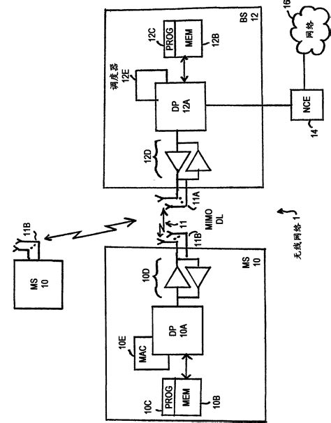 Optimal User Pairing For Multiuser Mimo Eureka Patsnap