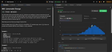 Ankith Chowdary On Linkedin Consistency Leetcode Coding Consistency Recursion Problemsolving