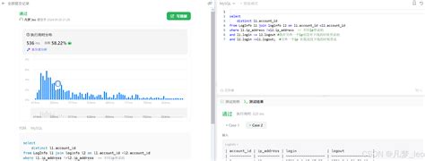 80，sql训练之，力扣，1747 应该被禁止的 Leetflex 账户力扣数据库1747 Csdn博客