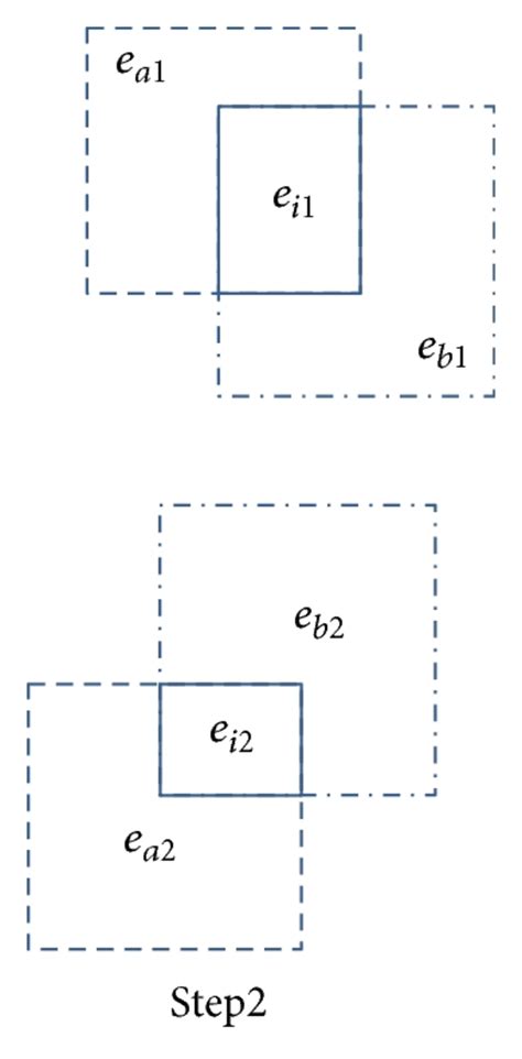 Procedure Of Producing Multiple Constituent Subspaces Download Scientific Diagram