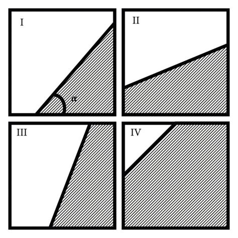 four possible interface reconstructions for the plic method download