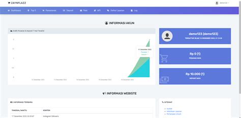 Script Panel SMM Gratis 2024 Gratis Download