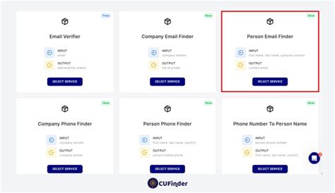How To Find Someone S Email Address For Free Effective Strategies CUFinder