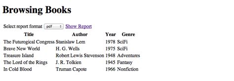 JasperReports JSF Plugin Use Cases Simple List Report Java Code Geeks