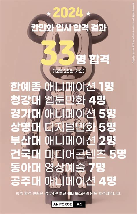 2024 한예종 멀티미디어영상 멀영과 합격 인터뷰 부산애니포스 부산입시미술학원 부산만화학원 베이지나