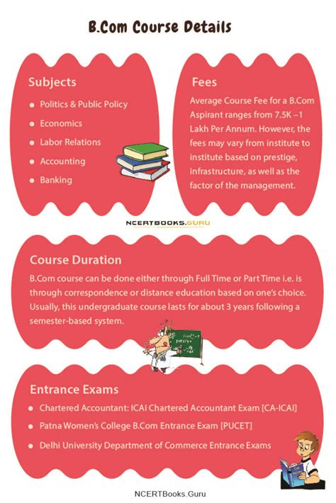 B Com Course Details Subjects Admission Fees Duration Jobs Salary