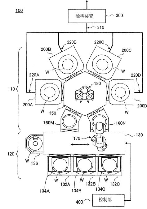 Substrate Processing Apparatus Control Method Adopted In Substrate Processing Apparatus