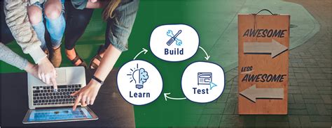 How Do You Prioritize New Features For Your Mobile App