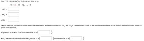 Find R T R T And R T For The Given Value Of Chegg Com