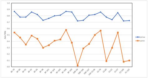 Remote Sensing Special Issue Sar Interferometry And Polarimetry Applications In Geoscience