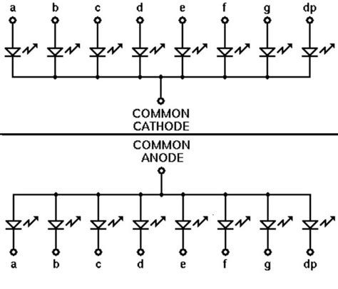 Display De 7 Segmentos No Arduino Com Multiplexação Módulo Eletrônica