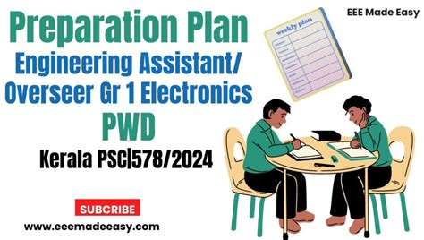 [pdf] Syllabus Assistant Electrical Inspector Kerala Electrical Inspectorate 96 2025 Kerala Psc