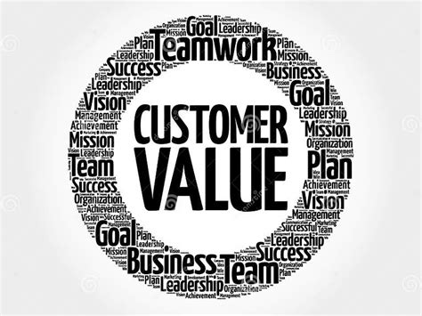 Core Values Circle Word Cloud Stock Illustration Illustration Of Code