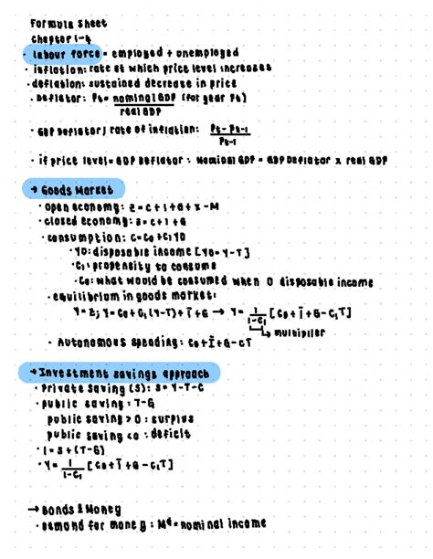 Macro 101 Formula Sheet Formula Sheet Chapter 1 Labour Force Employed Unemployed